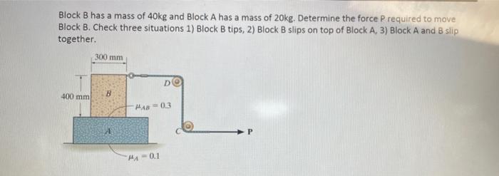 Solved Block B has a mass of 40 kg and Block A has a mass of | Chegg.com
