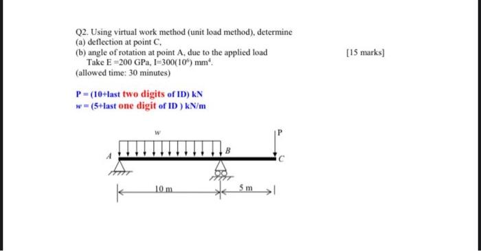 Solved [15 marks) Q2. Using virtual work method (unit load | Chegg.com