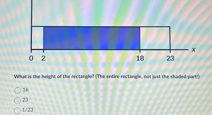 Solved What is the height of the rectangle? (The entire | Chegg.com