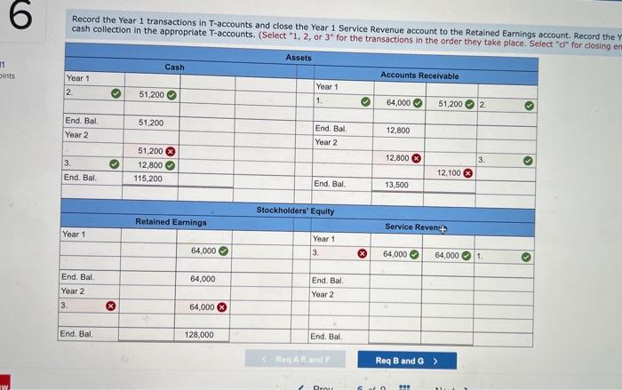 Solved Davos Company performed services on account for | Chegg.com