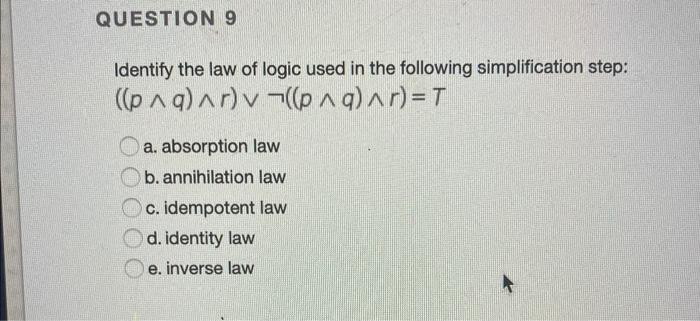 Solved Identify the law of logic used in the following | Chegg.com