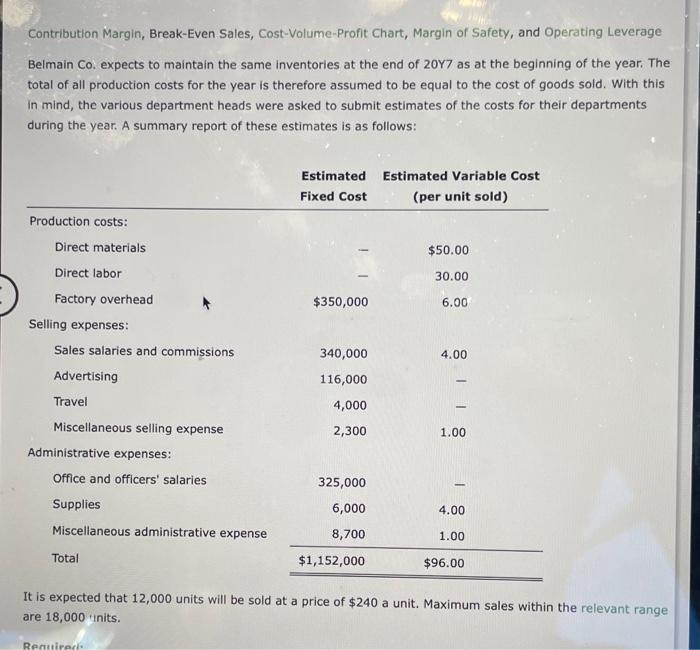 Solved Contribution Margin, Break-Even Sales, | Chegg.com