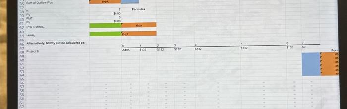 Solved \r\ne. Construct NPV profiles for Projects A and B. | Chegg.com