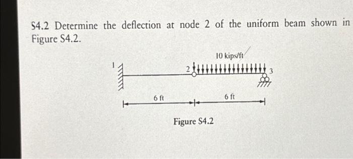 Solved $4.2 Determine the deflection at node 2 of the | Chegg.com