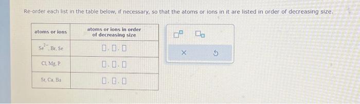 Solved Re-order each list in the table below, if necessary, | Chegg.com