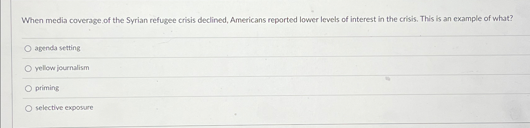 Solved When media coverage of the Syrian refugee crisis | Chegg.com