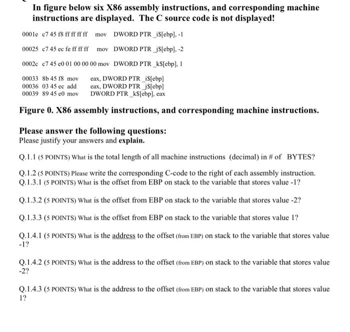 In figure below six X86 assembly instructions, and | Chegg.com
