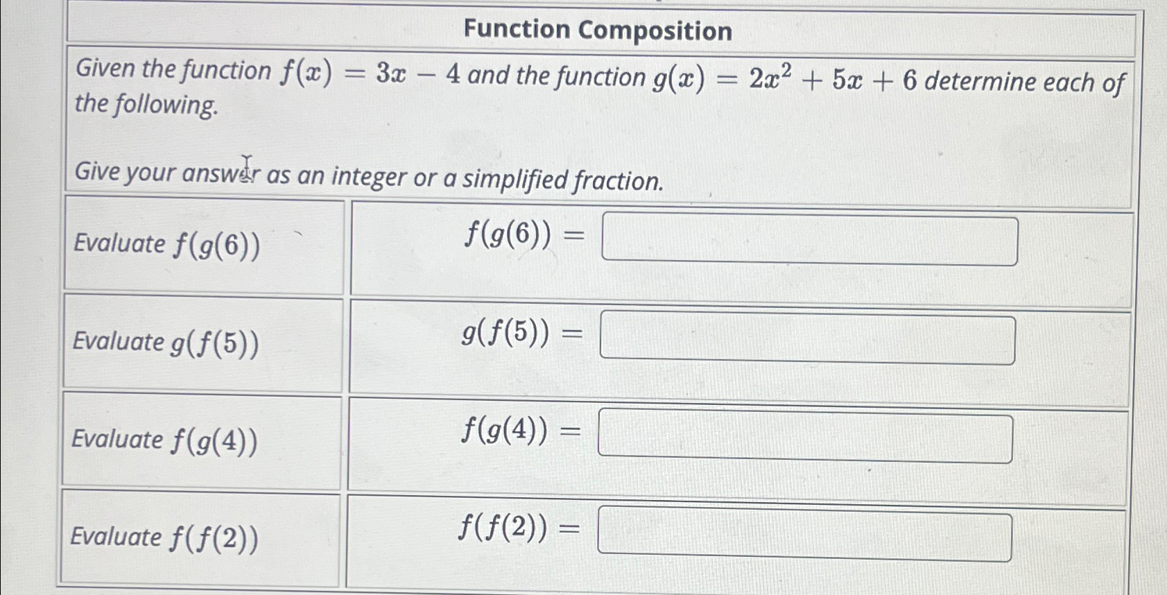 Solved Function CompositionGiven the function f(x)=3x-4 ﻿and | Chegg.com