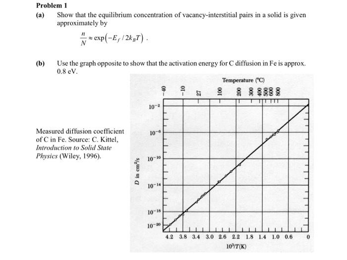 Problem 1 (a) Show that the equilibrium concentration | Chegg.com