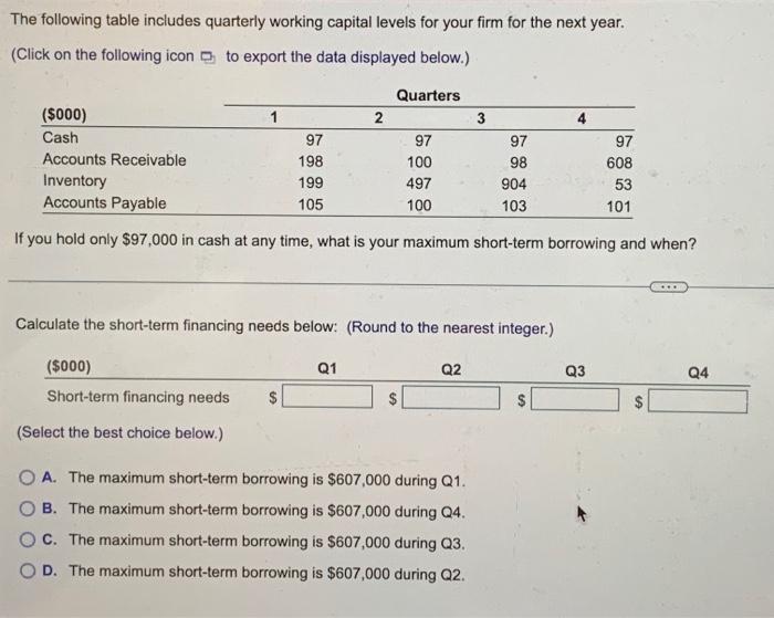 Solved The following table includes quarterly working | Chegg.com