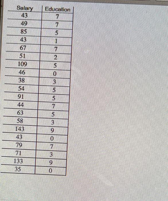 Solved -https%253A%252F%252Fims.mheducation.com 252Fmgh | Chegg.com