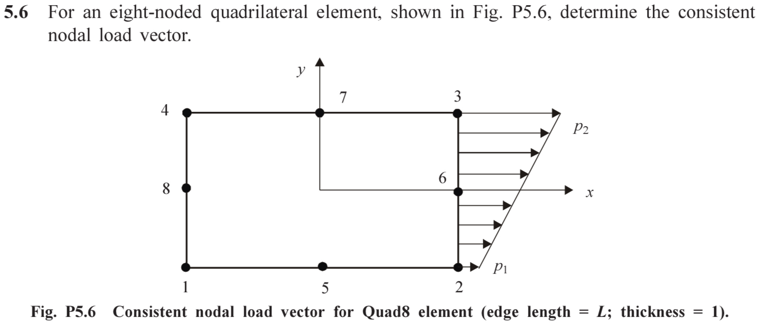 Solved Two-dimensional Finite Element Analysis5.6 ﻿For an | Chegg.com