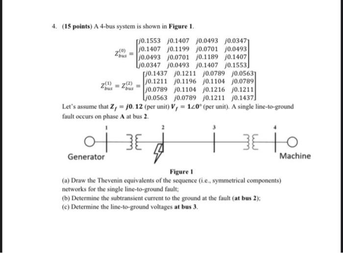 Solved 4. (15 points) A 4-bus system is shown in Figure 1. | Chegg.com