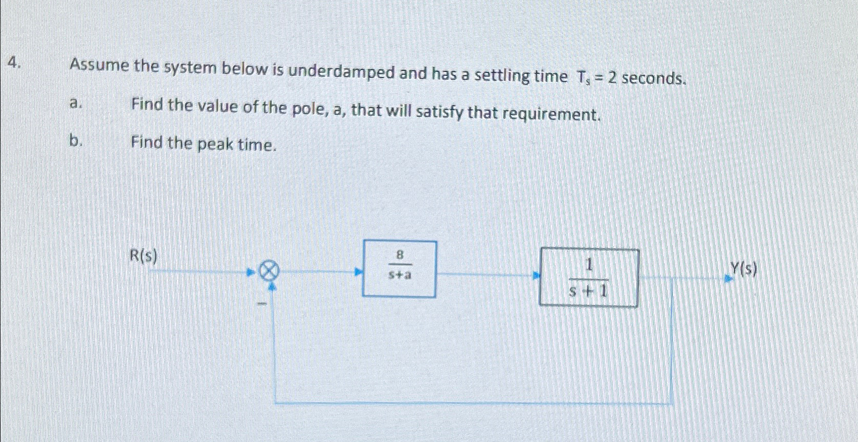 Solved Assume the system below is underdamped and has a | Chegg.com