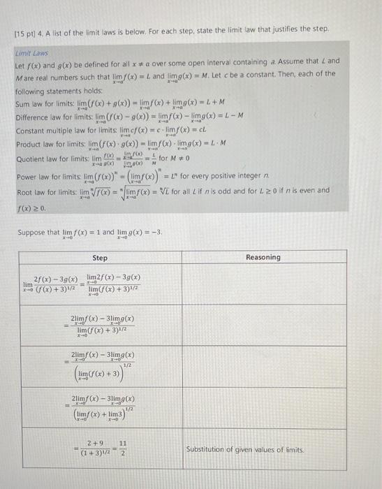Solved [15 pt] 4. A list of the limit laws is below. For | Chegg.com