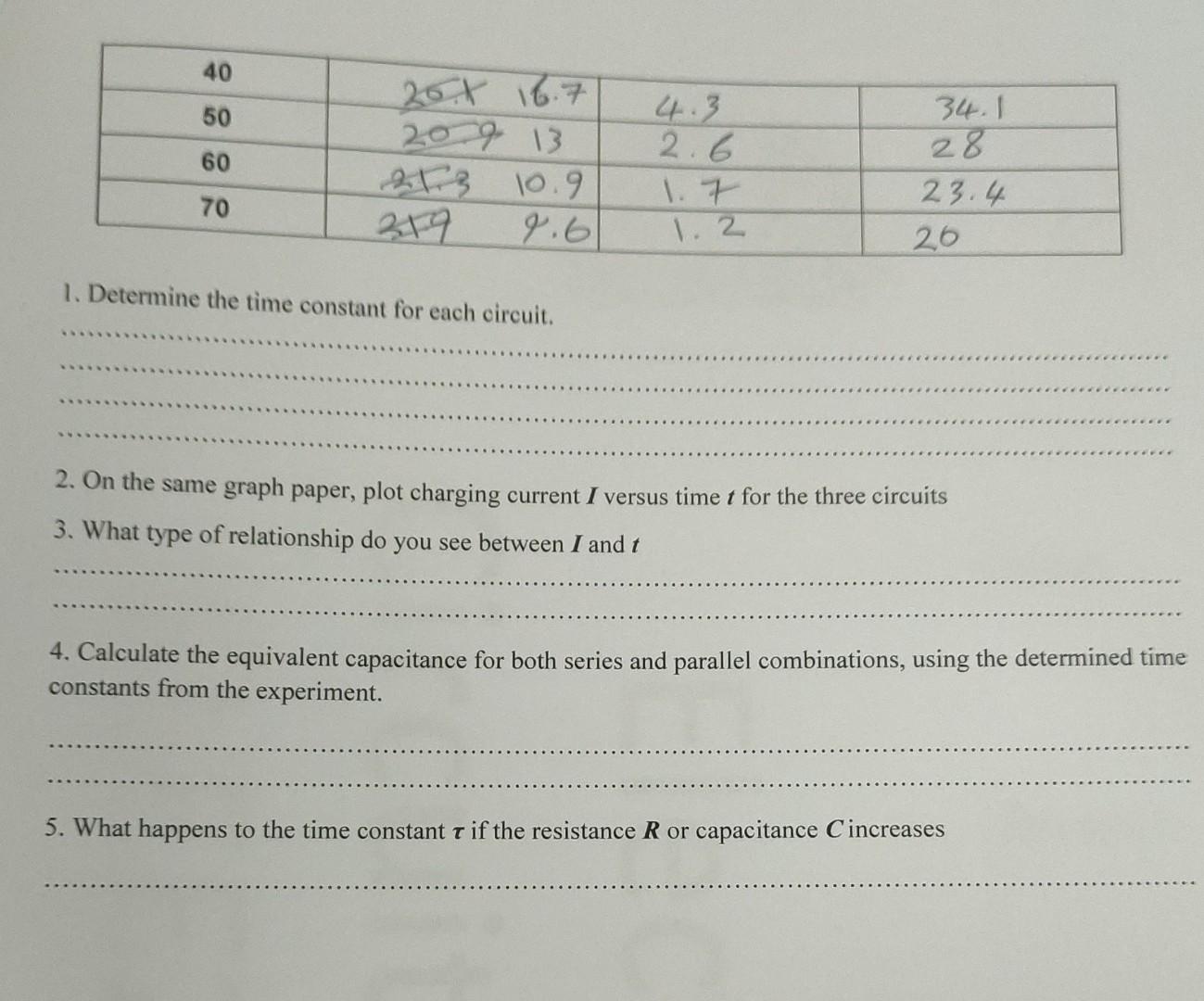Solved Experimenti17 RC Time Constant Aim of Experiments -To | Chegg.com