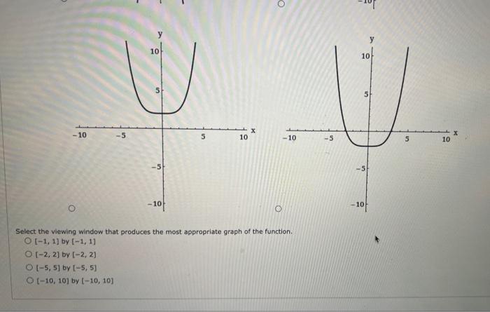 Solved Graph the function in each of the glven viewing | Chegg.com