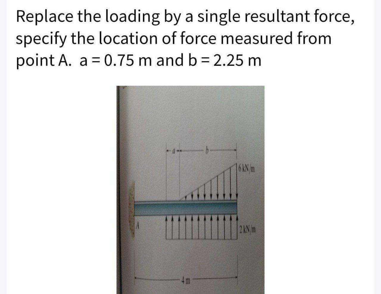 Solved Replace the loading by a single resultant force, | Chegg.com