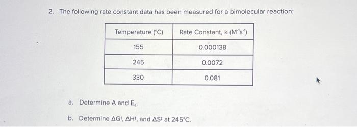 Solved 2 The Following Rate Constant Data Has Been Measured