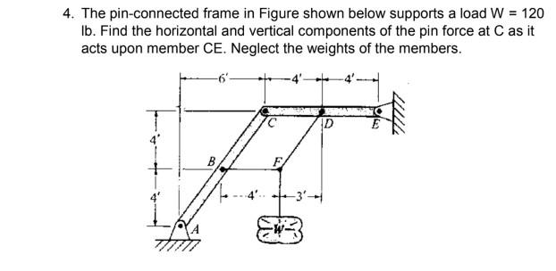 Solved 4. The pin-connected frame in Figure shown below | Chegg.com