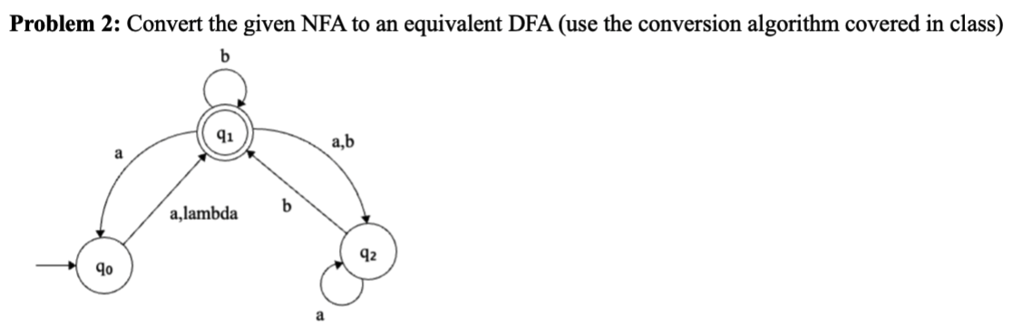 Solved Problem 2: Convert the given NFA to an equivalent DFA | Chegg.com