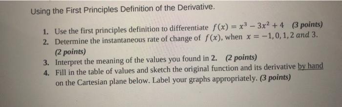 Solved Using the First Principles Definition of the | Chegg.com