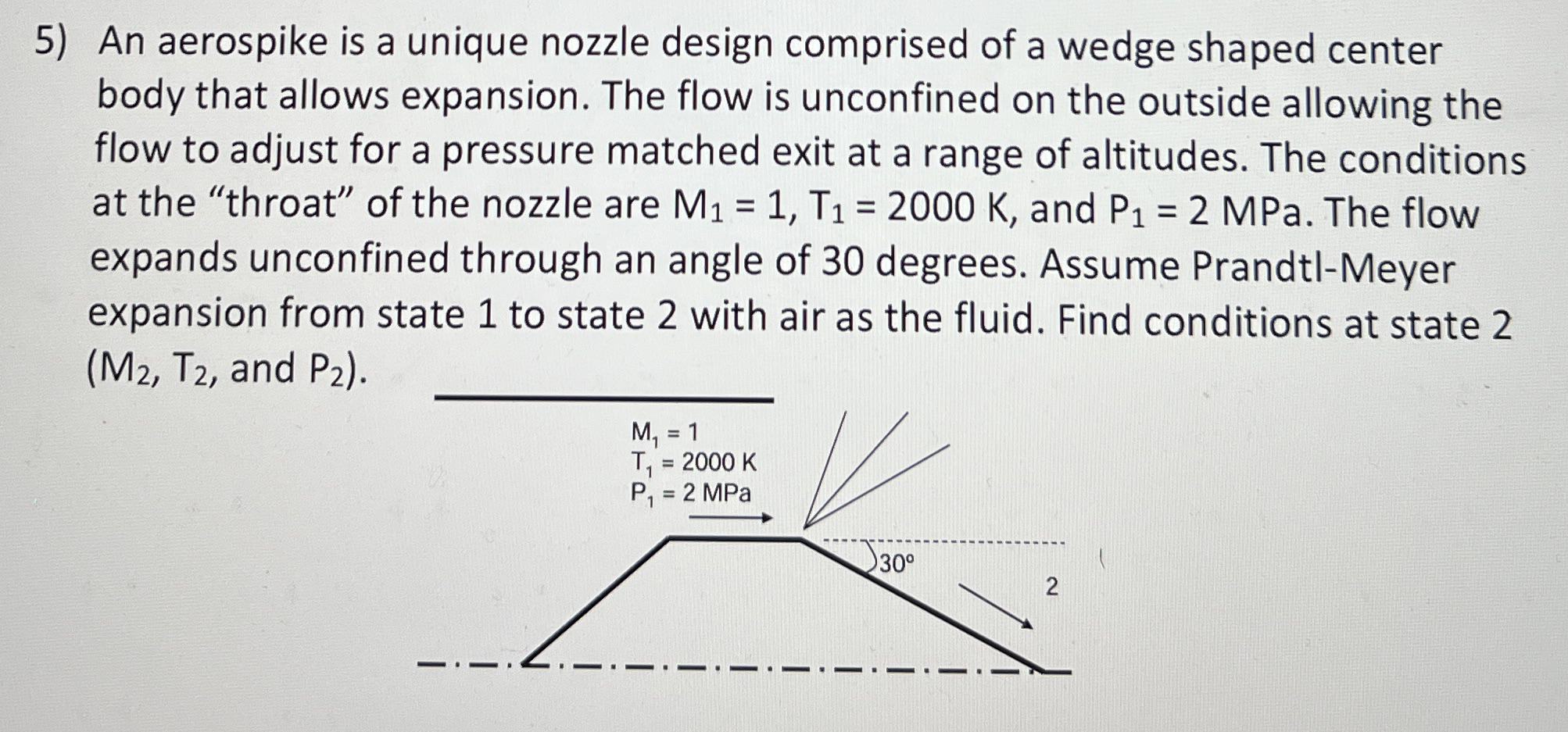 Solved An aerospike is a unique nozzle design comprised of a | Chegg.com