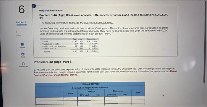 Solved Required information Problem 5-4A (Algo) Break-even | Chegg.com