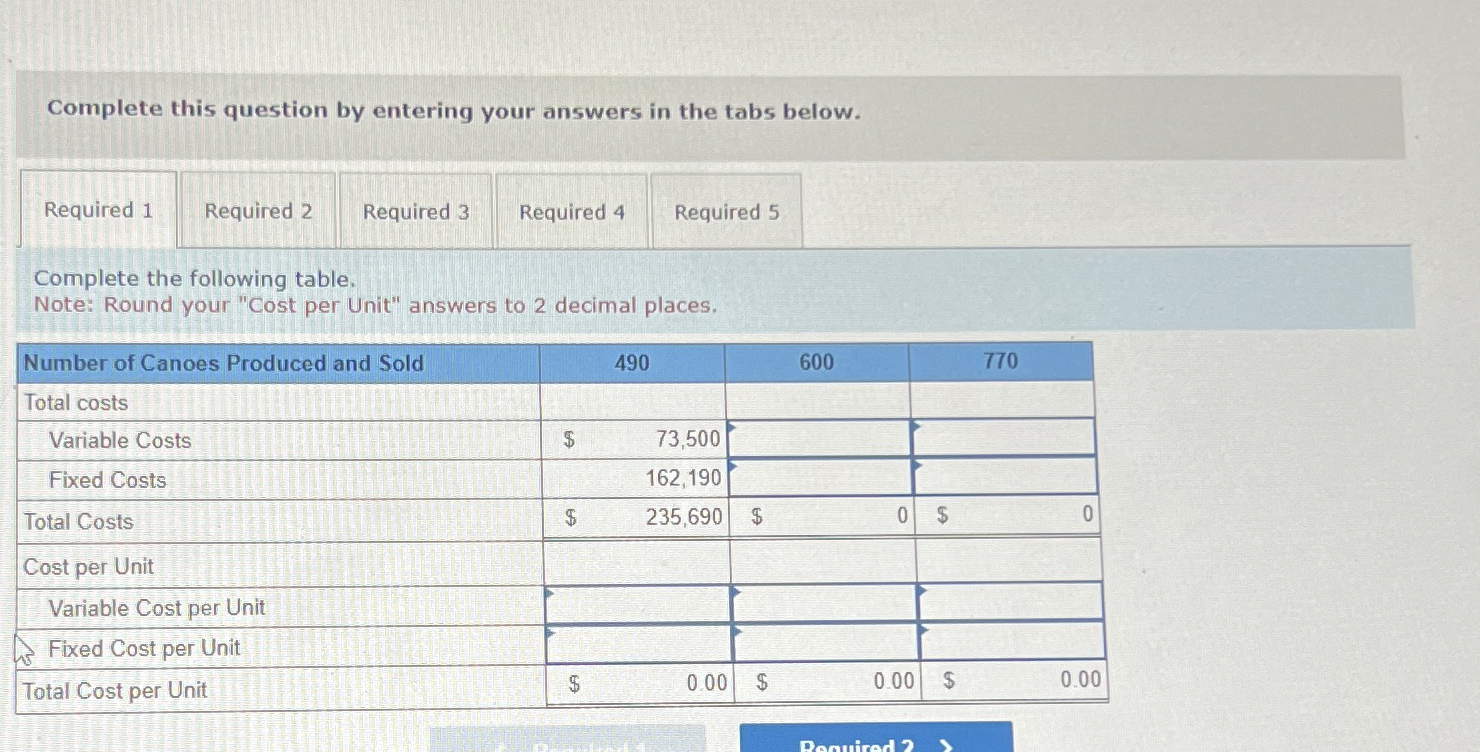 Solved Complete this question by entering your answers in | Chegg.com