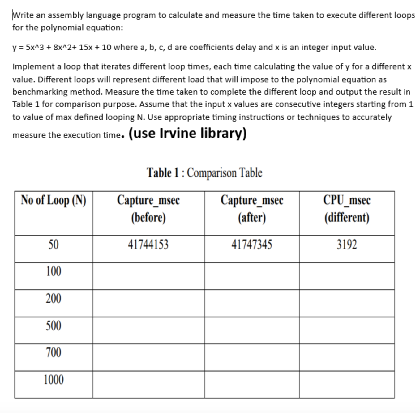 Solved COMPLETE THE GIVEN TABLE | Chegg.com