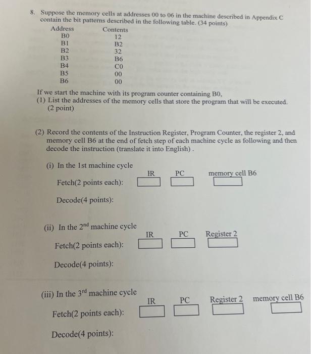 Solved 8. Suppose the memory cells at addresses 00 to 06 in | Chegg.com
