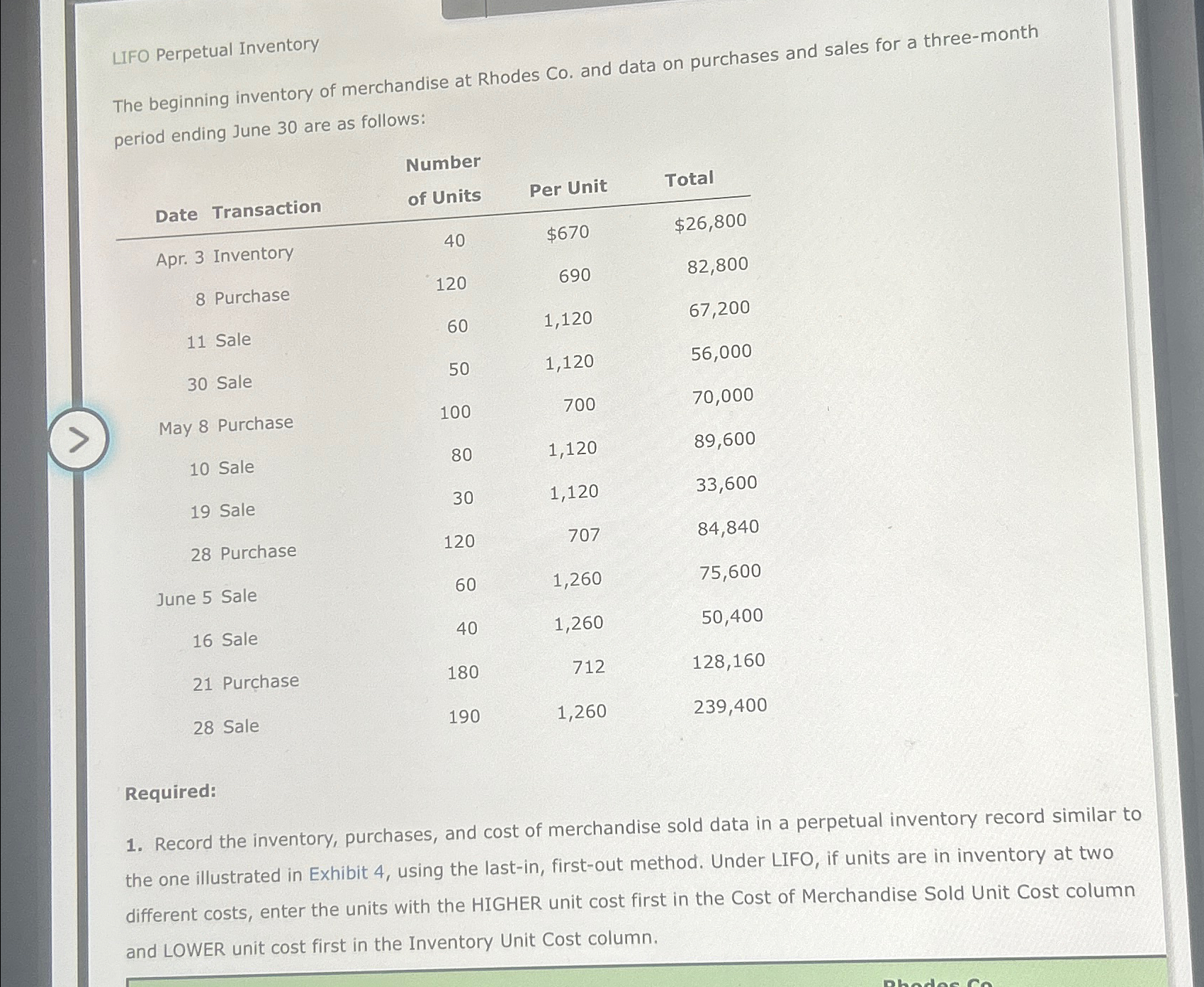 Solved LIFO Perpetual InventoryThe beginning inventory of | Chegg.com