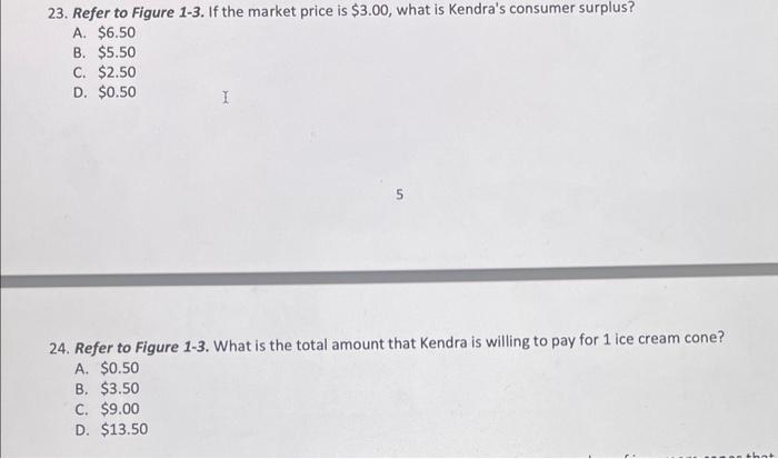 Solved Figure 1-3 rigure 1−s snows Kendra's demand curve for | Chegg.com
