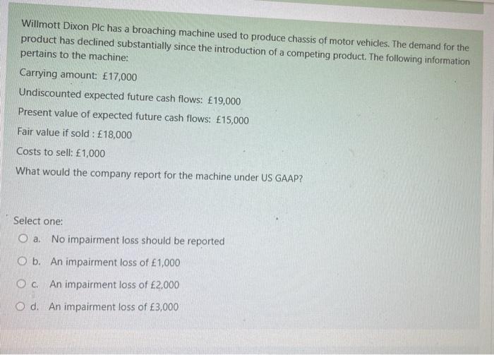 Solved Willmott Dixon Plc has a broaching machine used to | Chegg.com