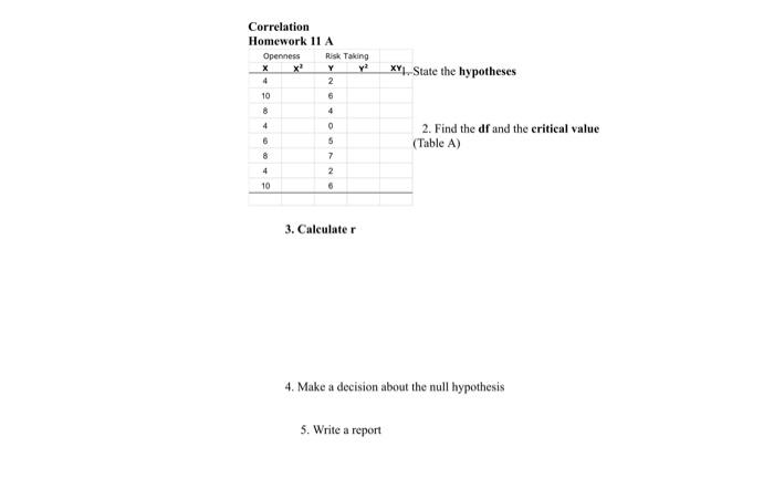Correlation Homework 11 A itate the hypotheses 2. | Chegg.com