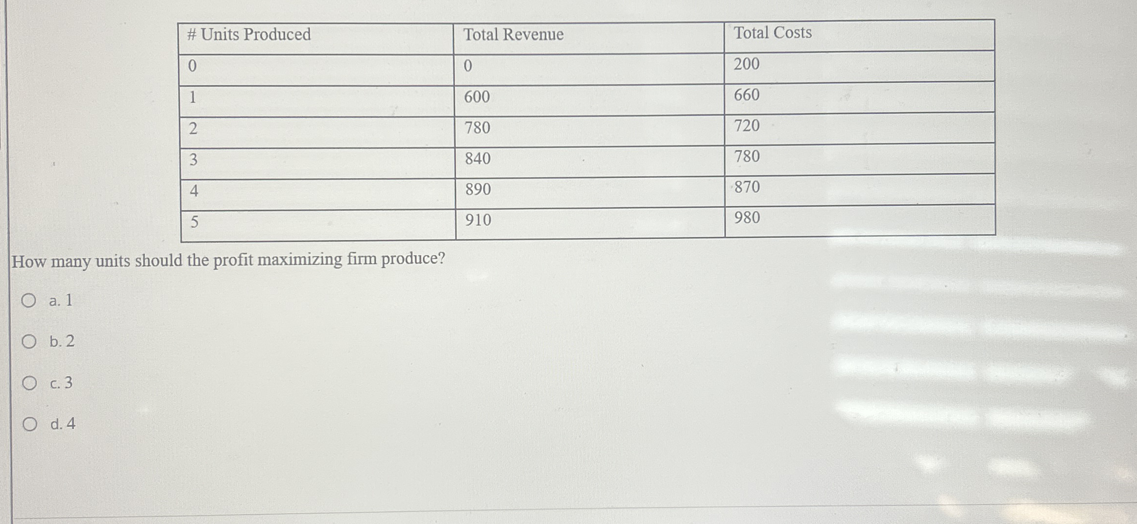 Solved \table[[# Units Produced,Total Revenue,Total | Chegg.com