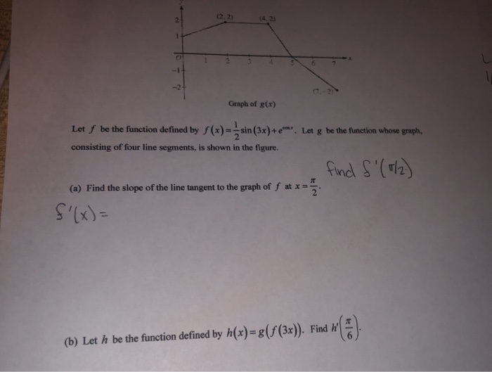 Solved 1 3 Graph of g(x) consisting of four line segments, | Chegg.com