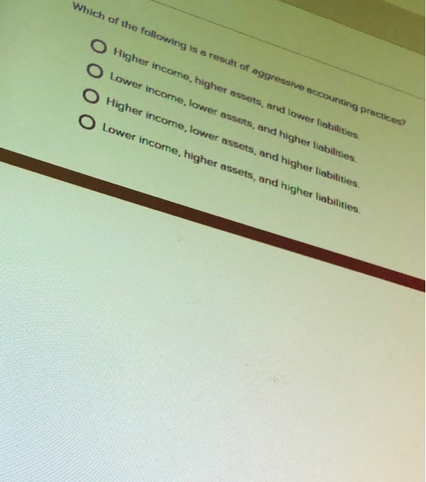 Solved Which of the following is a result of aggressive | Chegg.com