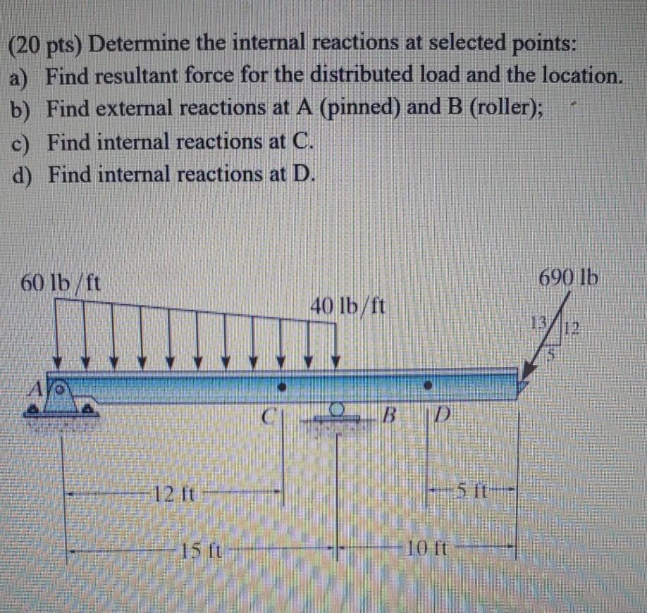 Solved (20 pts) Determine the internal reactions at selected | Chegg.com