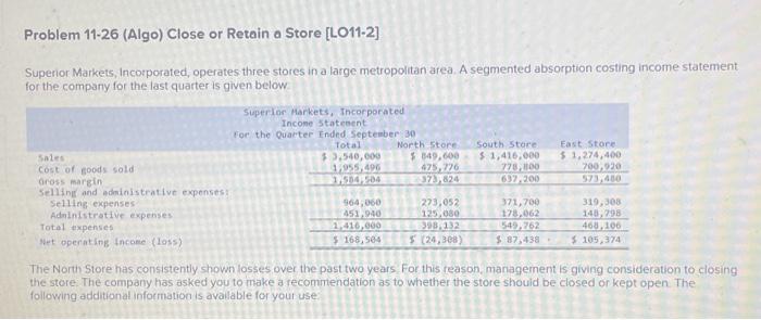 Solved Problem 11-26 (Algo) Close or Retain a Store [LO11-2] | Chegg.com
