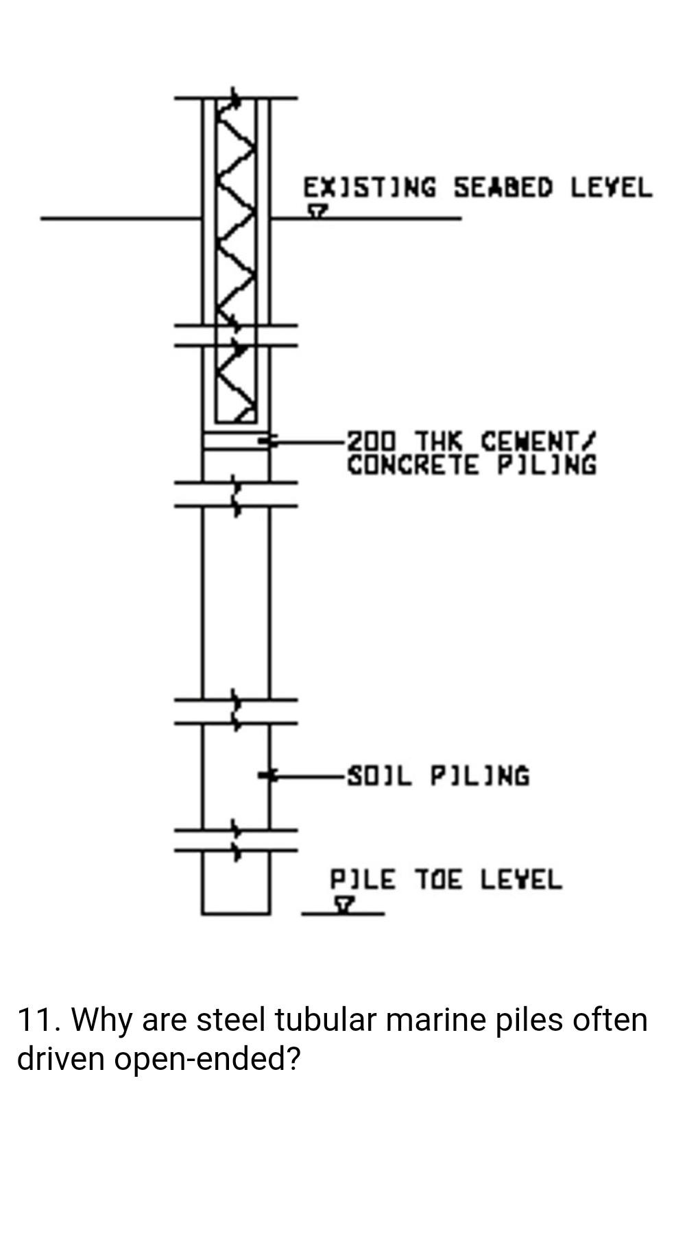 Solved EXISTING SEABED LEYEL Not -2UD THE CEHEHT CONCRETE | Chegg.com