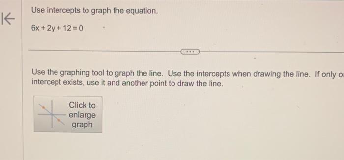 Solved Use intercepts to graph the equation. 6x+2y+12=0 Use | Chegg.com
