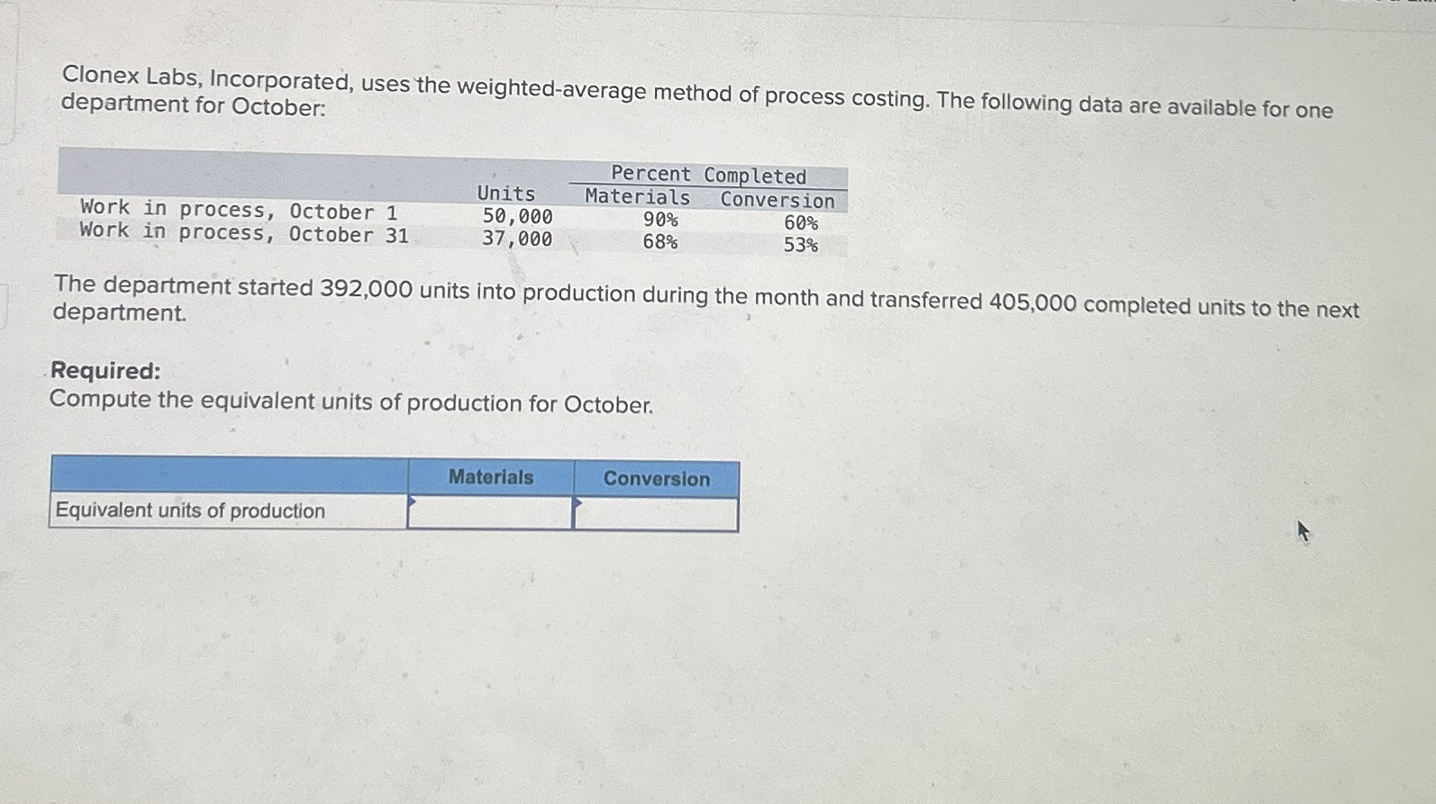 Solved Clonex Labs, Incorporated, uses the weighted-average | Chegg.com