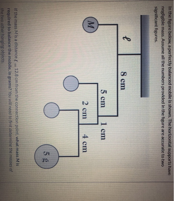 Solved In the figure below, a perfectly balanced mobile is | Chegg.com