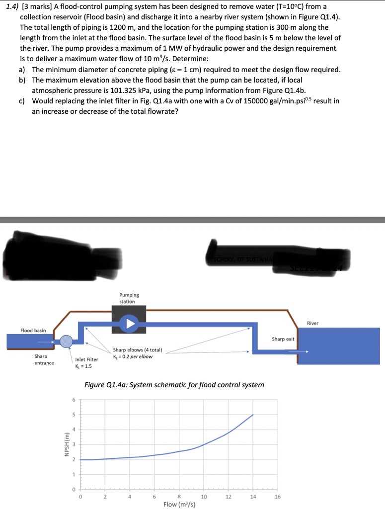 Solved 1.4) [3 ﻿marks] ﻿A flood-control pumping system has | Chegg.com