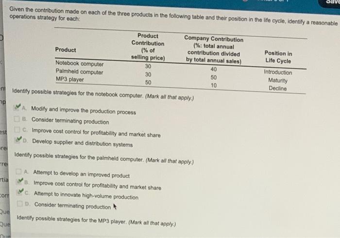 Solved מר Given the contribution made on each of the three | Chegg.com