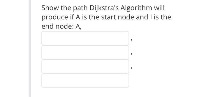 Solved Consider the graph below.Show the path Dijkstra's | Chegg.com