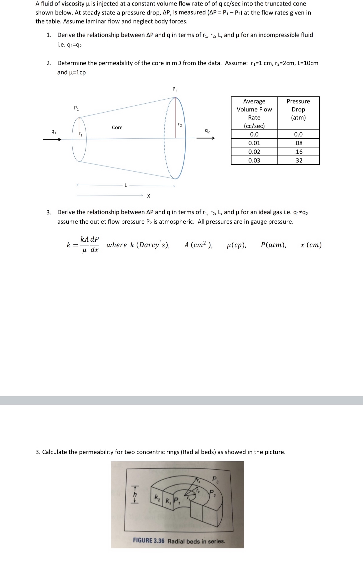 Solved A fluid of viscosity μ ﻿is injected at a constant | Chegg.com