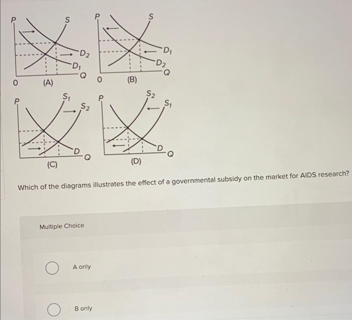 Solved answers are A only, B only, C only, or D only | Chegg.com