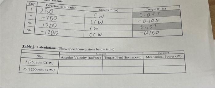 Solved Table 2: Calculations (Show speed conversions below | Chegg.com